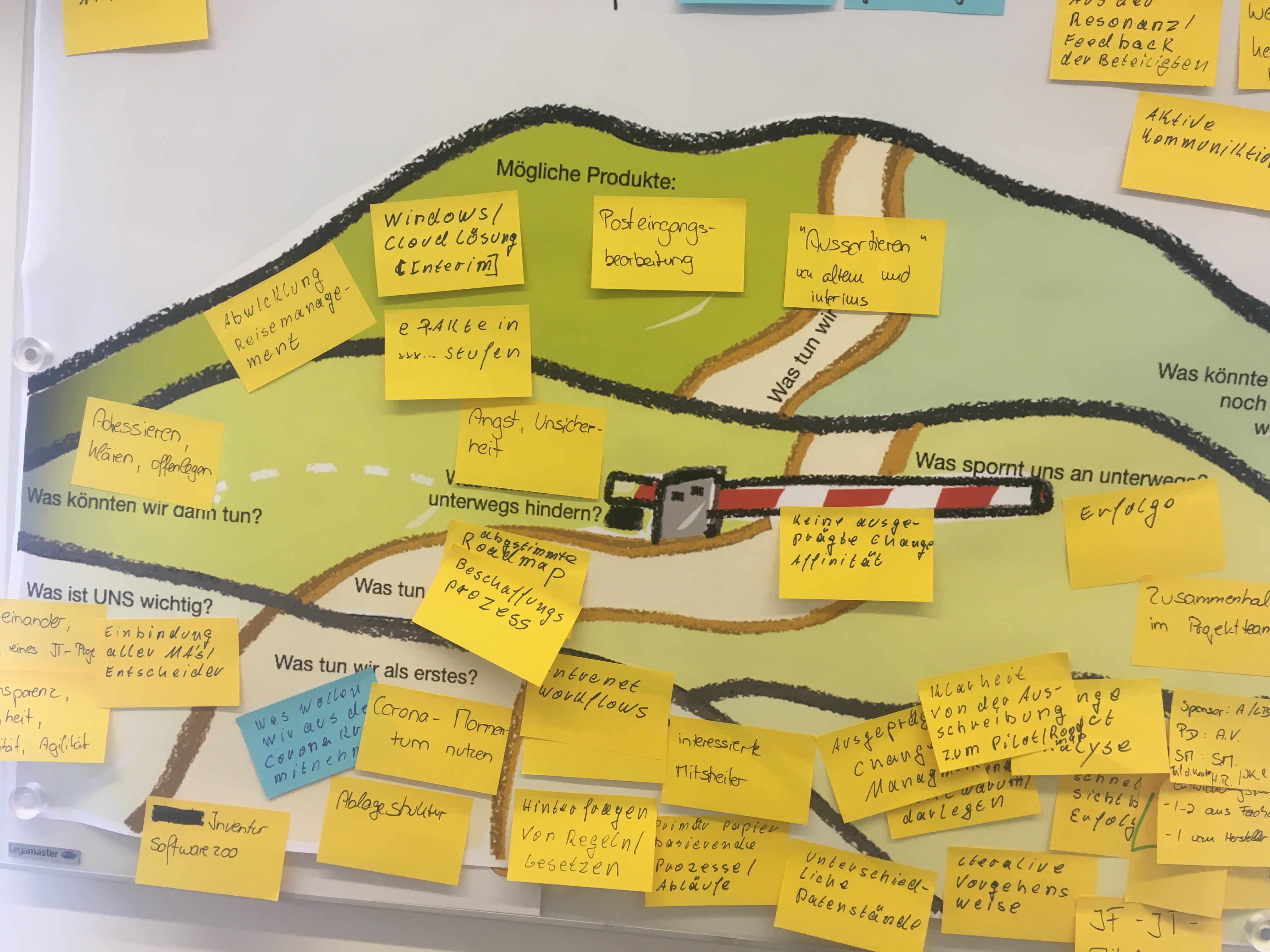 Aus der agilen Methodenkiste: Ein Beispiel für einen Projekt-Canvas ...