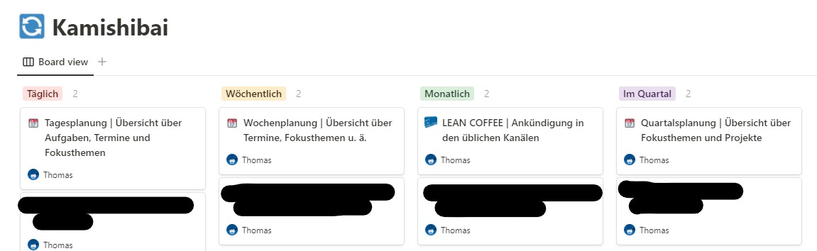#AusDerAgilenMethodenkiste | Kamishibai-Boards für wiederkehrende Aufgaben nutzen - Forum Agile ...